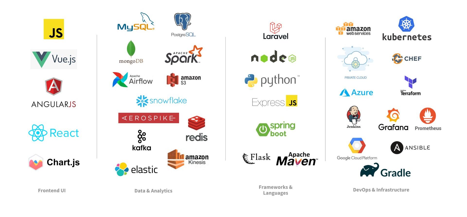 About Us - Masscom Corporation